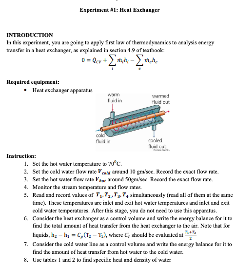 Experiment #1: Heat Exchanger INTRODUCTION In this | Chegg.com