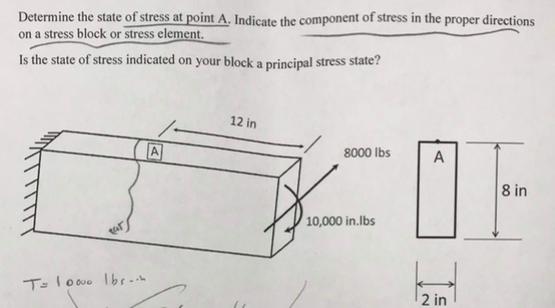 Solved Determine the state of stress at point A, Indicate | Chegg.com