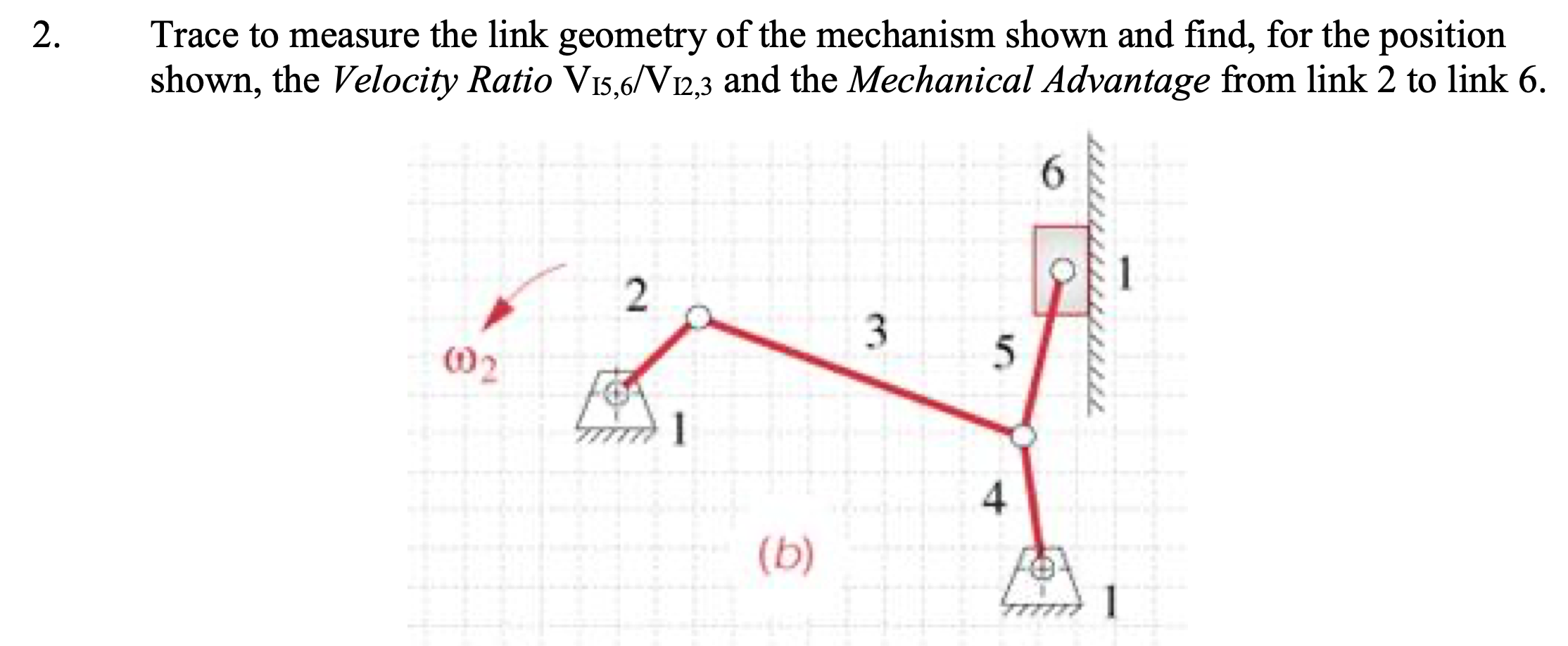 Solved 2. Trace to measure the link geometry of the | Chegg.com
