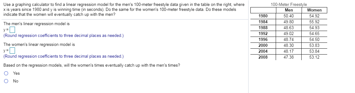 Solved Use a graphing calculator to find a linear regression | Chegg.com