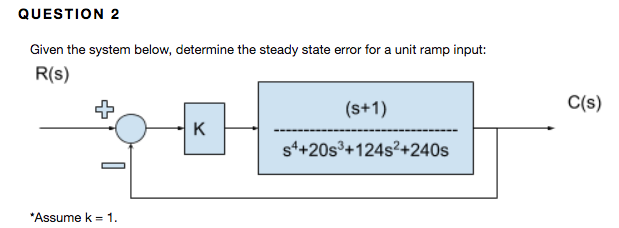 Solved Determine the steady state error for a unit ramp | Chegg.com