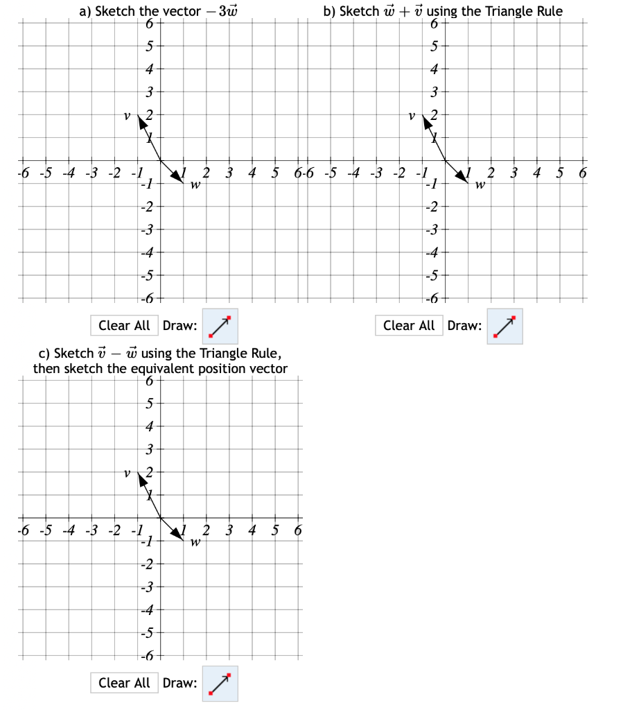 Solved Describe a plane vector Given the vectors and w V | Chegg.com