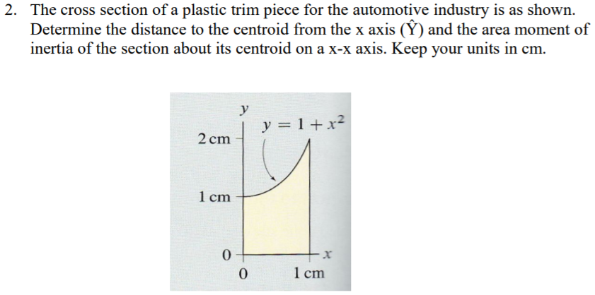 Solved 2. The cross section of a plastic trim piece for the | Chegg.com