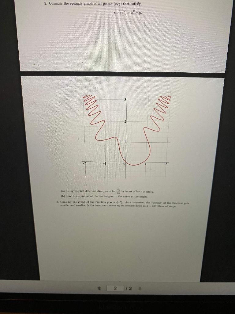 Solved 2. Consider the squiggly graph of all points (z,y) | Chegg.com