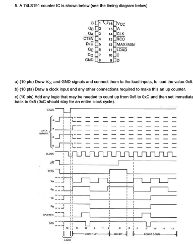 Solved 5. A 74LS191 counter IC is shown below (see the | Chegg.com