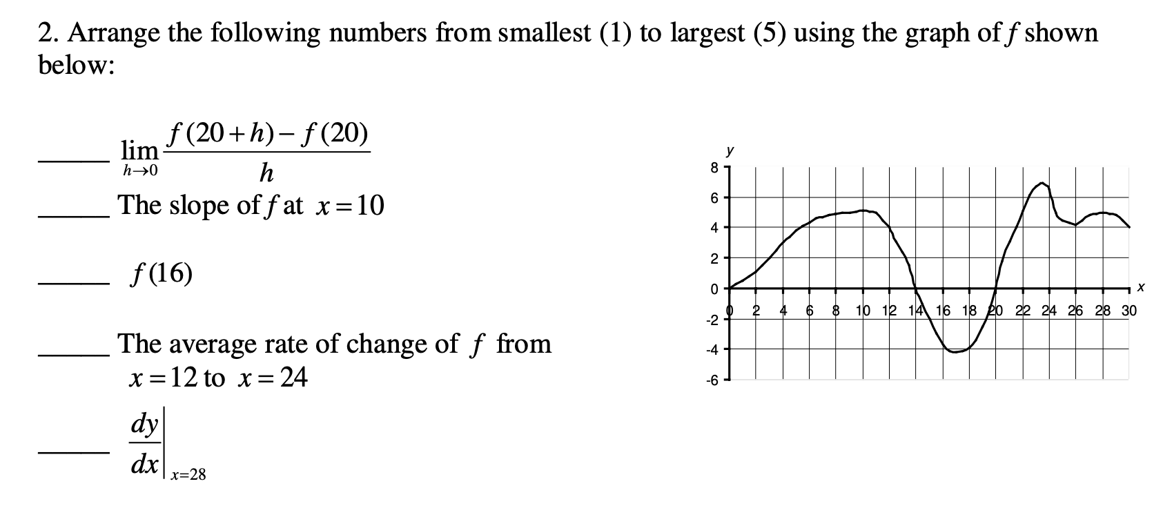 2. Arrange the following numbers from smallest (1) to | Chegg.com