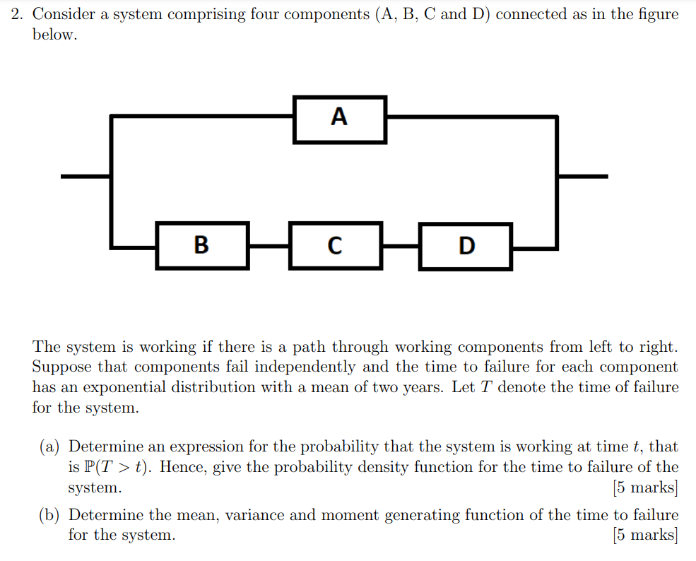 Solved 2. Consider a system comprising four components (A, | Chegg.com