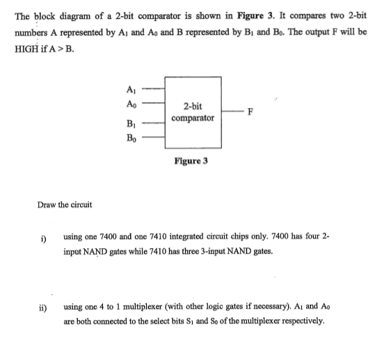 Solved The block diagram of a 2-bit comparator is shown in | Chegg.com