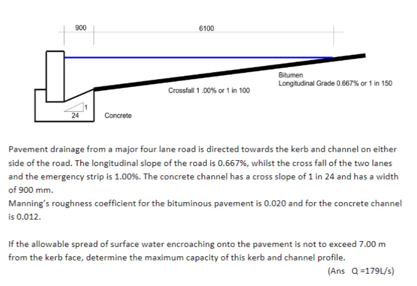 Solved Pavement drainage from a major four lane road is | Chegg.com
