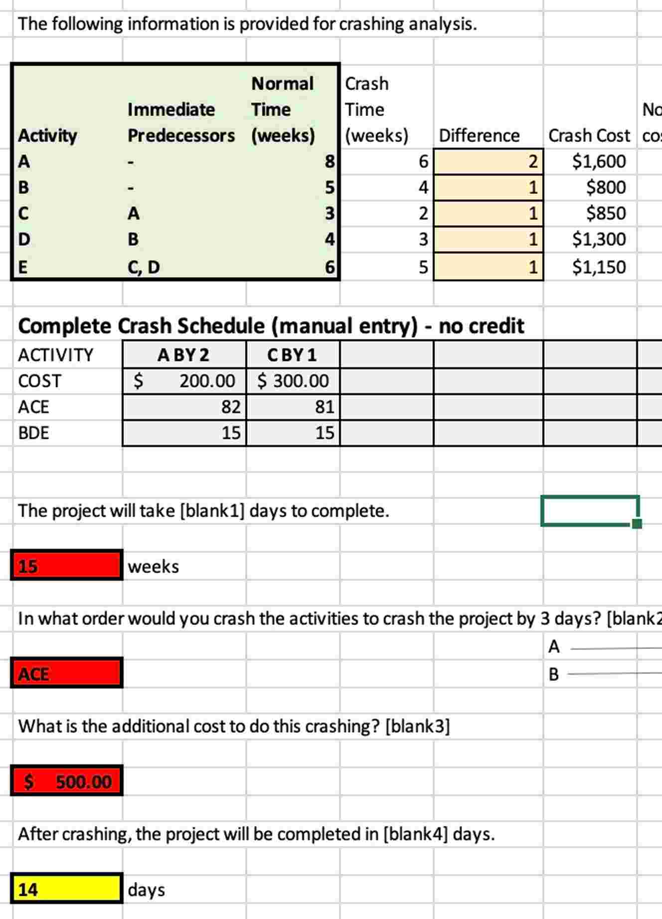 Solved \begin{tabular}{|c|c|c|c|c|c|}\hline | Chegg.com