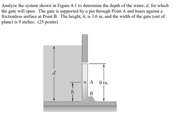 Solved Analyze the system shown in Figure 4-1 to determine | Chegg.com