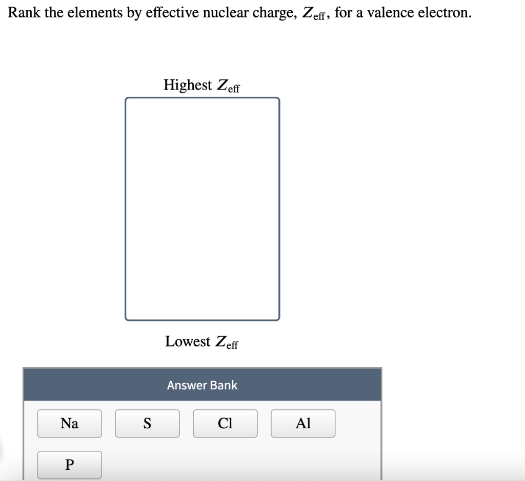 Solved Rank the elements by effective nuclear charge, Zeff, | Chegg.com