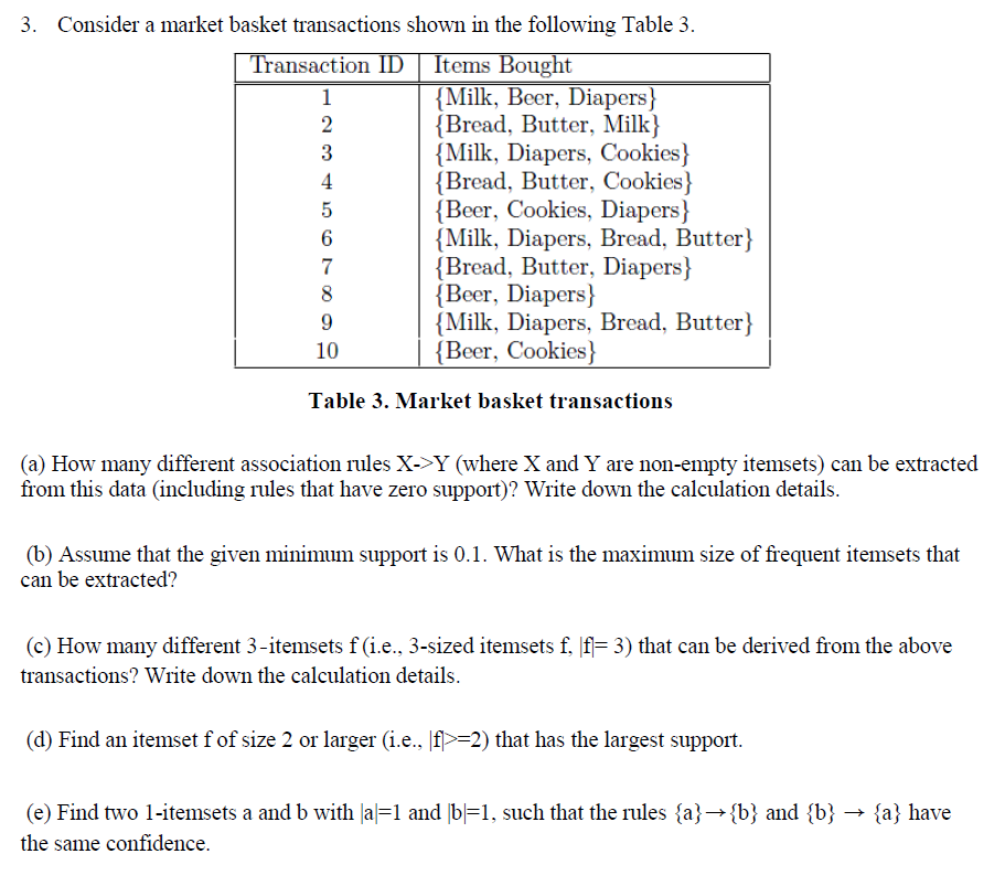 Solved Consider a market basket transactions shown in the | Chegg.com