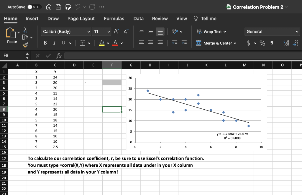 Solved Correlation Problem 2.xlsx 10 KB Click to see | Chegg.com
