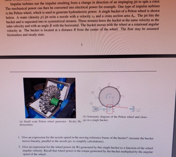Solved Impulse turbines use the impulse resulting from a | Chegg.com