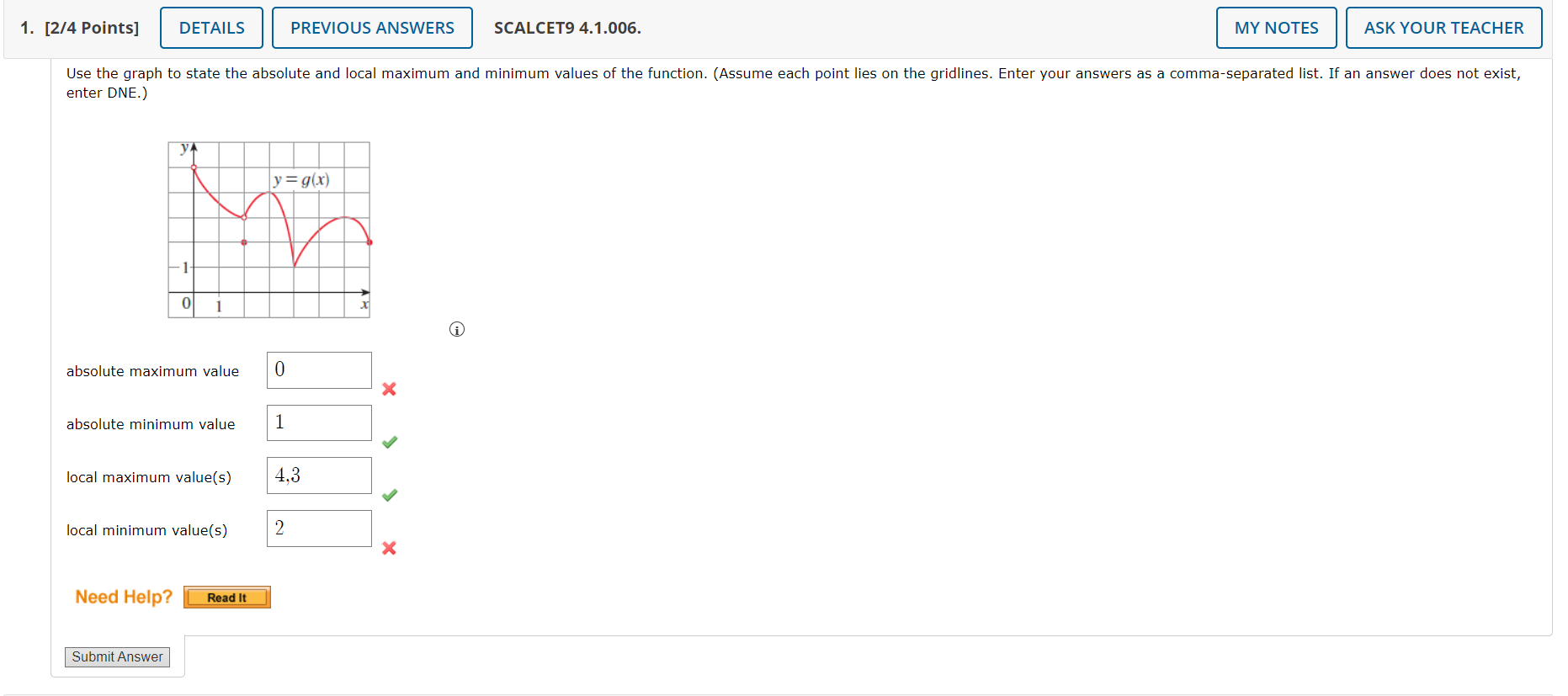 Solved enter DNE.) (i) absolute maximum value absolute | Chegg.com