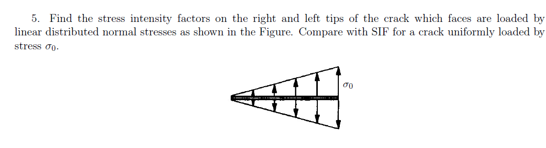 Solved 5. Find the stress intensity factors on the right and | Chegg.com