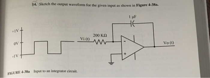 Solved Sketch the output waveform for the given input as | Chegg.com Solved Sketch the output waveform for the given input as | Chegg.com