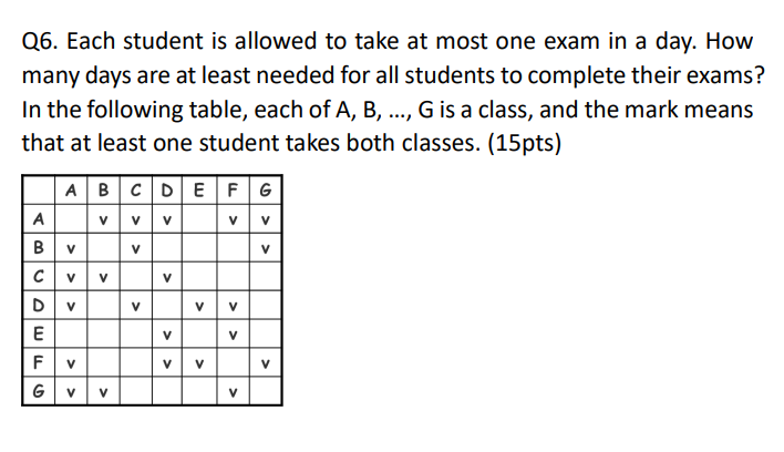 Solved Q6. Each student is allowed to take at most one exam | Chegg.com