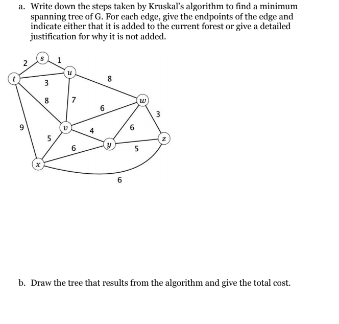 a. Write down the steps taken by Kruskal's algorithm | Chegg.com