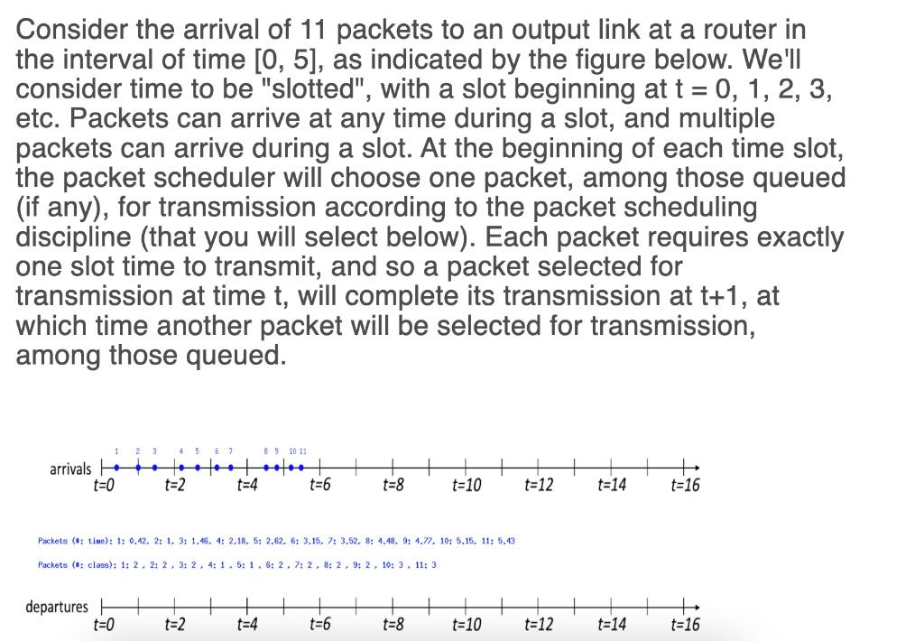 Solved Consider the arrival of 11 packets to an output link | Chegg.com