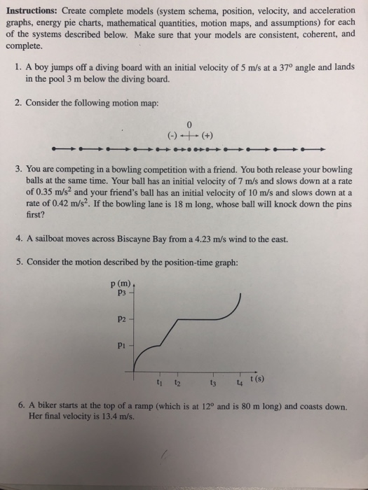 Instructions: Create complete models (system schema, | Chegg.com