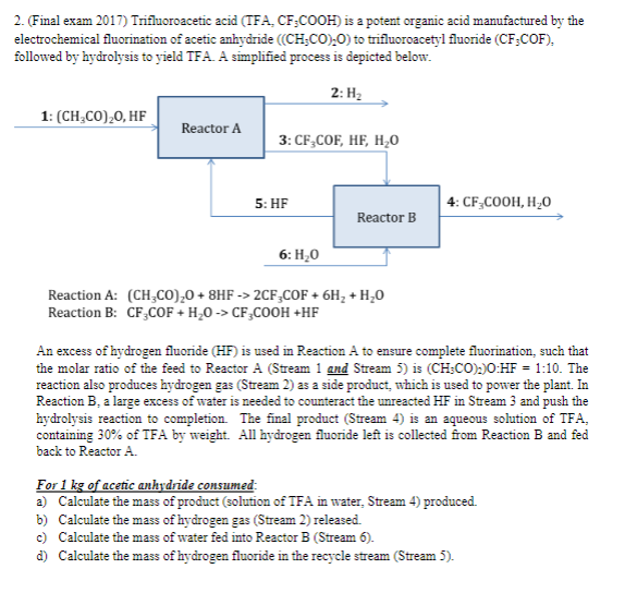Solved CF3COO H ((CH3CO)2O) to ﻿trifluoroacetyl fluoride | Chegg.com