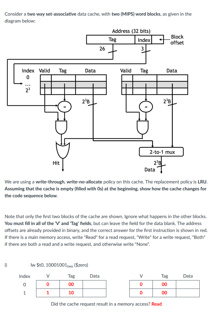 Solved Consider a two way set-associative data cache, with | Chegg.com