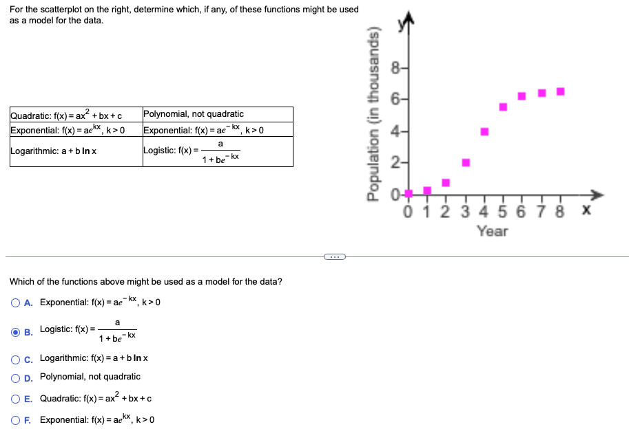 Solved For the scatterplot on the right, determine which, if | Chegg.com
