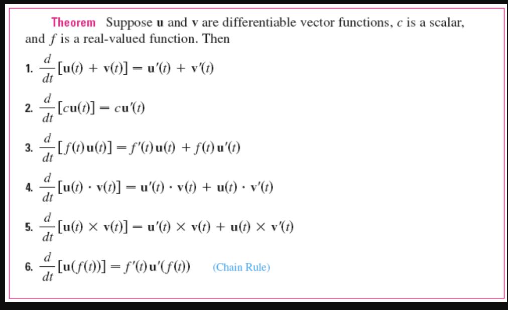 Solved Theorem Suppose U And V Are Differentiable Vector Chegg