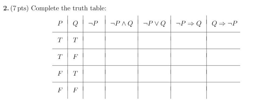 Solved 2. (7 pts) Complete the truth table: P Q -P -PAQ -PAQ | Chegg.com
