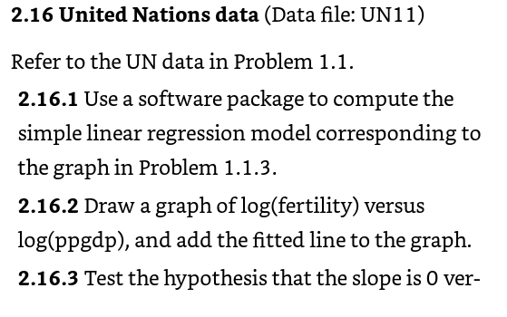 2.16 United Nations data (Data file: UN11) Refer to | Chegg.com