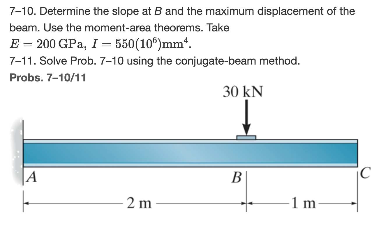 Solved 7-10. Determine the slope at B and the maximum | Chegg.com