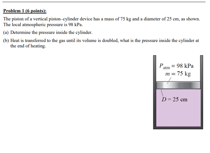 Solved Problem 1 (6 points): The piston of a vertical | Chegg.com