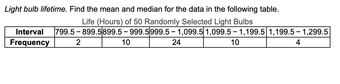 Solved Light Bulb Lifetime Find The Mean And Median For The