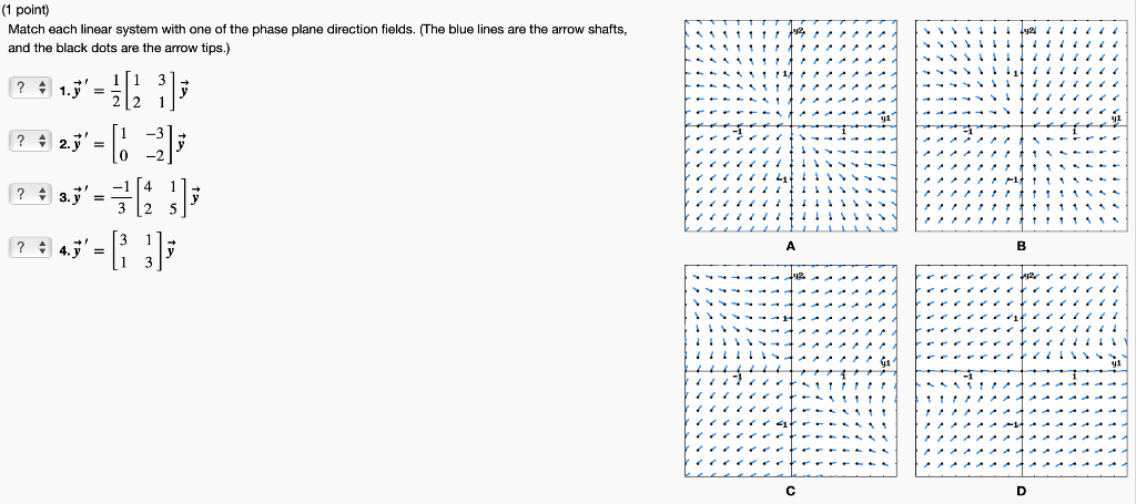 Solved (1 point) Match each linear system with one of the | Chegg.com