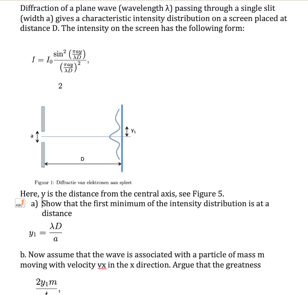 Solved Diffraction of a plane wave (wavelength λ ) passing | Chegg.com