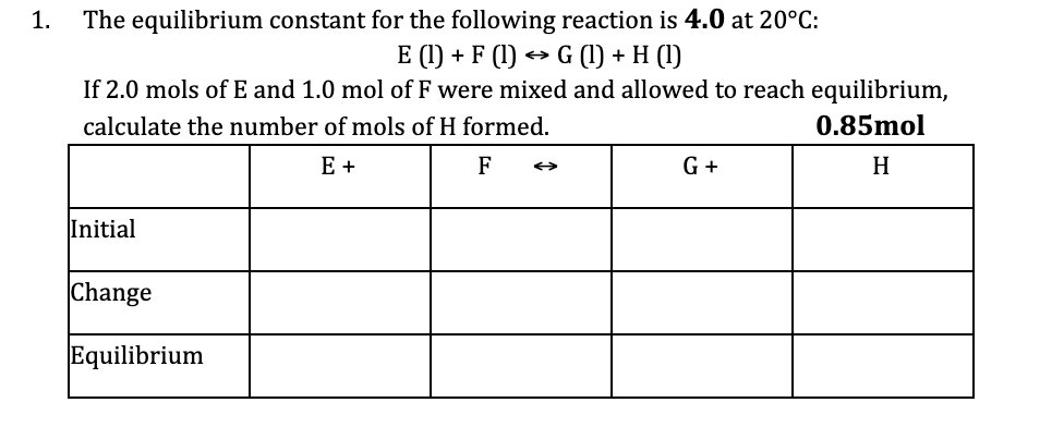 Solved 1. The equilibrium constant for the following | Chegg.com