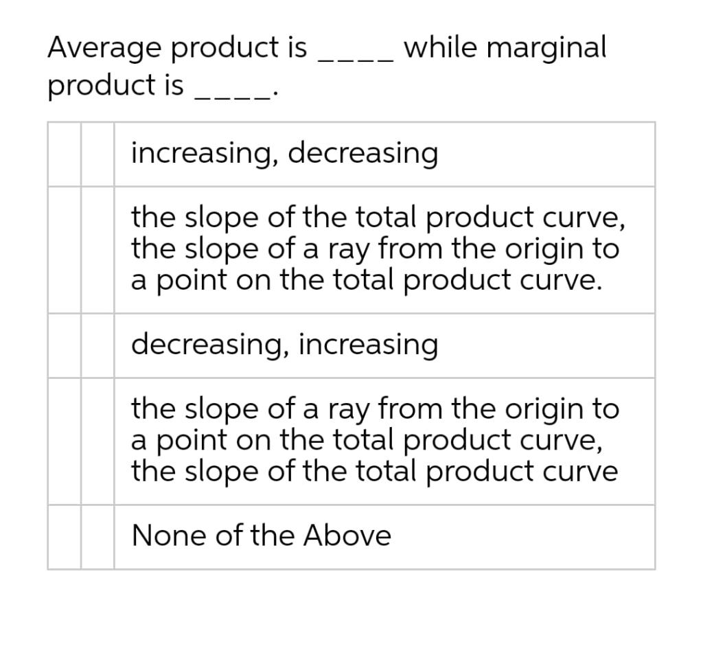 Solved while marginal Average product is product is | Chegg.com