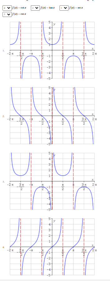 Solved I think one of these are not accurate. Can | Chegg.com