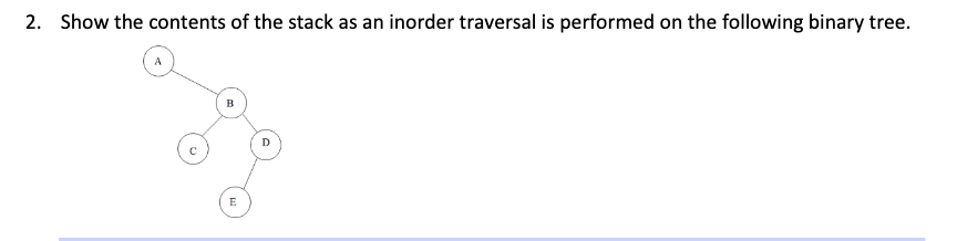 Solved 2. Show the contents of the stack as an inorder | Chegg.com