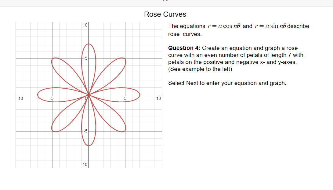 Solved Cardioids and Limacons 10 The equations r= a + b cos | Chegg.com