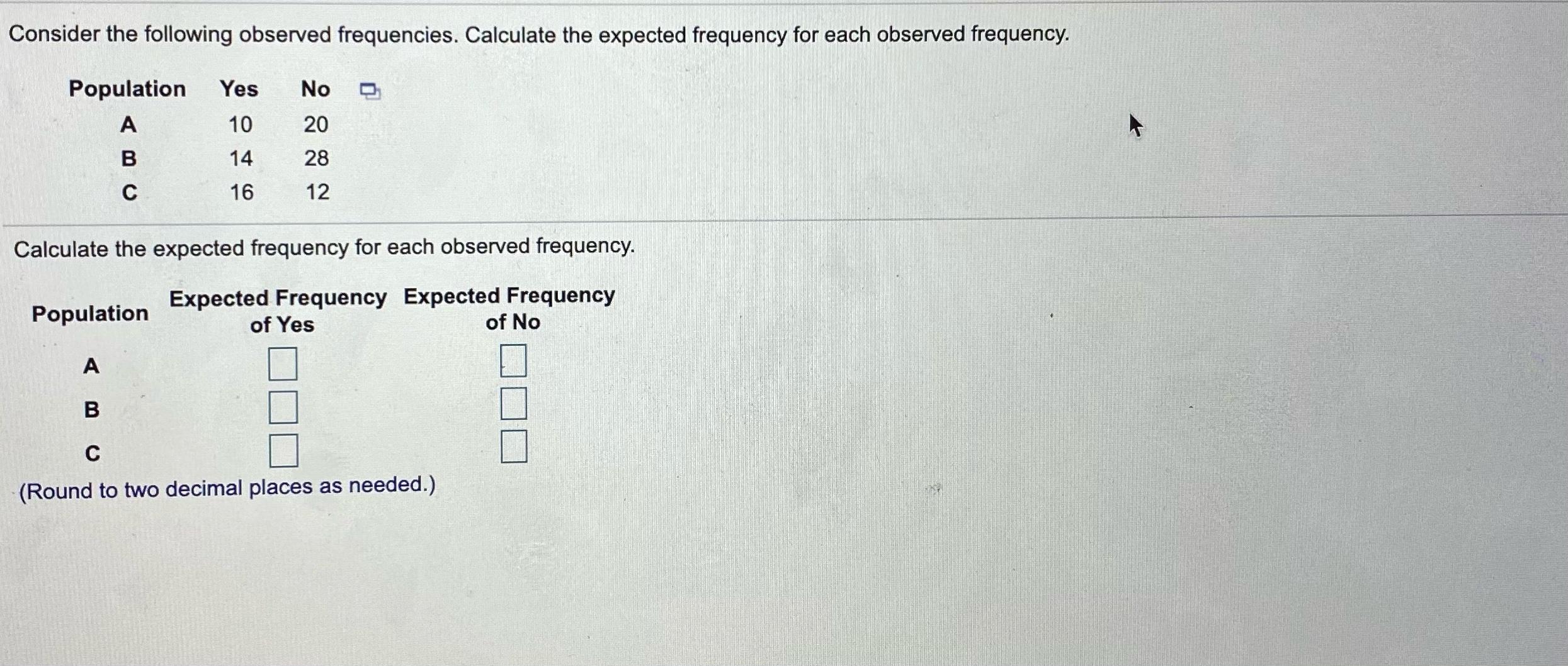 Solved Consider the following observed frequencies. | Chegg.com