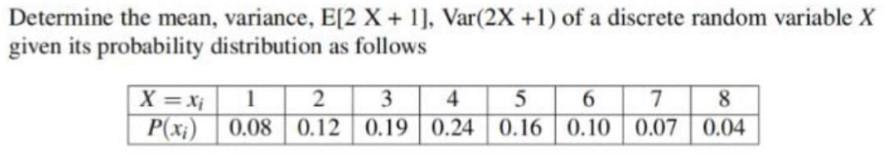 Solved Determine the mean, variance, E[2X+1],Var(2X+1) of a | Chegg.com