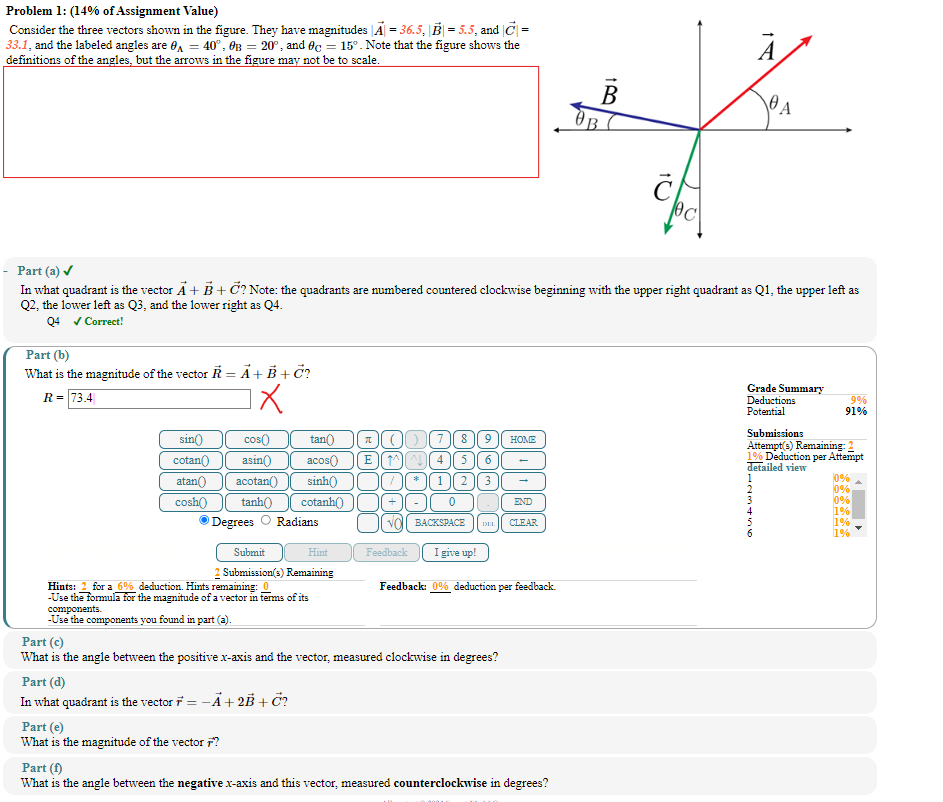 Solved Consider the three vectors shown in the figure. They | Chegg.com