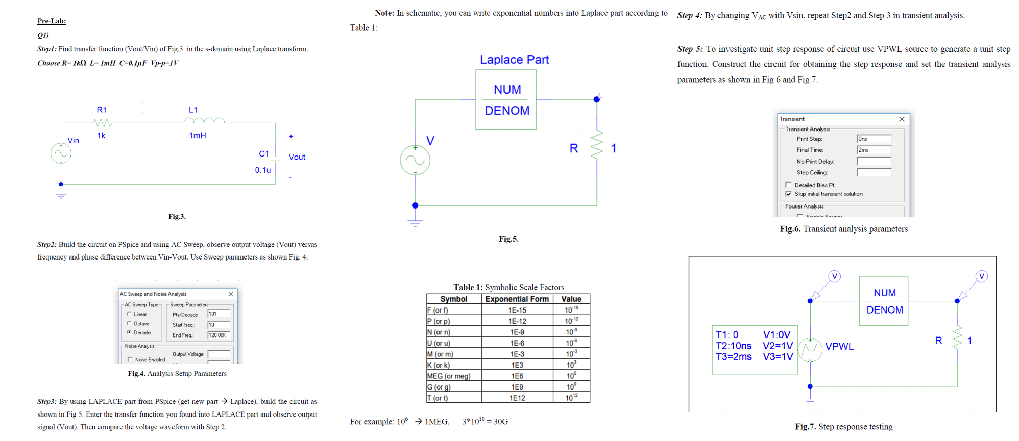 Solved Pre-Lab:Q1)Step1: Find transfer function (Vout/Vin) | Chegg.com