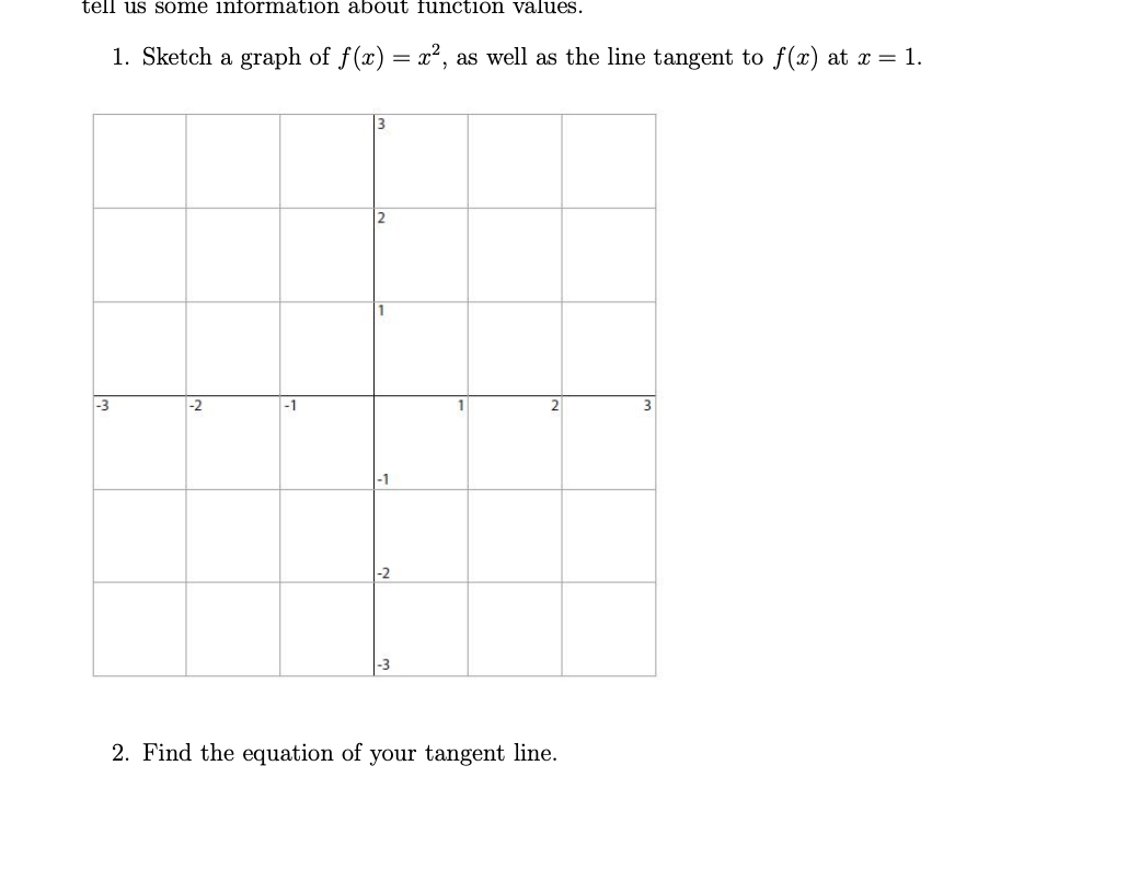 Solved 1. Sketch a graph of f(x)=x2, as well as the line | Chegg.com