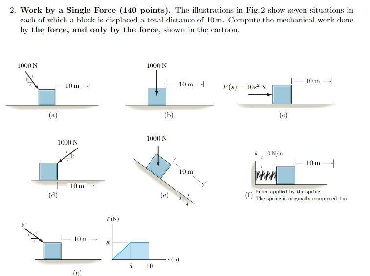 Solved 2. Work by a Single Force (140 points). The | Chegg.com