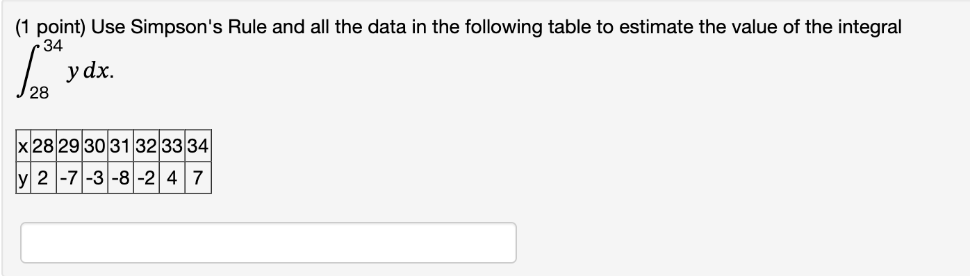 Solved (1 ﻿point) ﻿Use Simpson's Rule and all the data in | Chegg.com