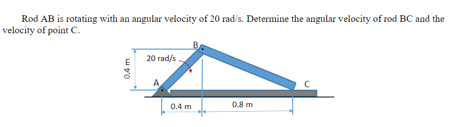 Solved Rod AB is rotating with an angular velocity of 20 | Chegg.com